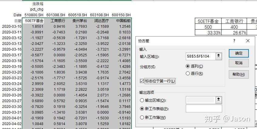 投资组合Normal VaR的具体计算方法（Excel版） - 知乎