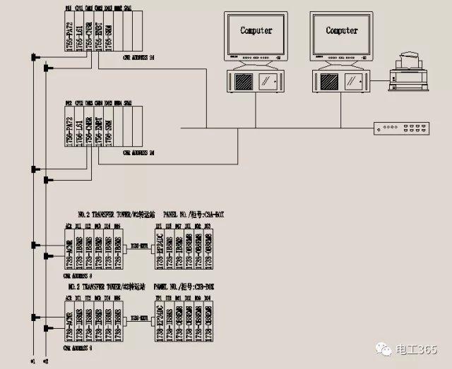 AB PLC 硬件简介 - 知乎