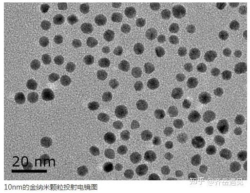 水溶性球形金纳米颗粒，粒径：5nm 10nm 20nm 30nm 50nm 60nm 80nm 100nm 200nm其它粒径可咨询 - 知乎