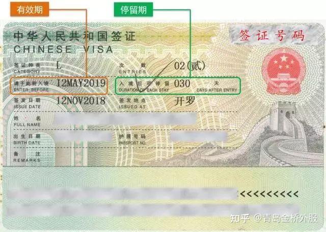 Visa | Two Important Dates On Your Visa - 知乎