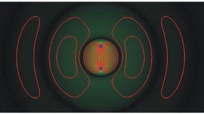 弦网理论 - String net liquid - 知乎
