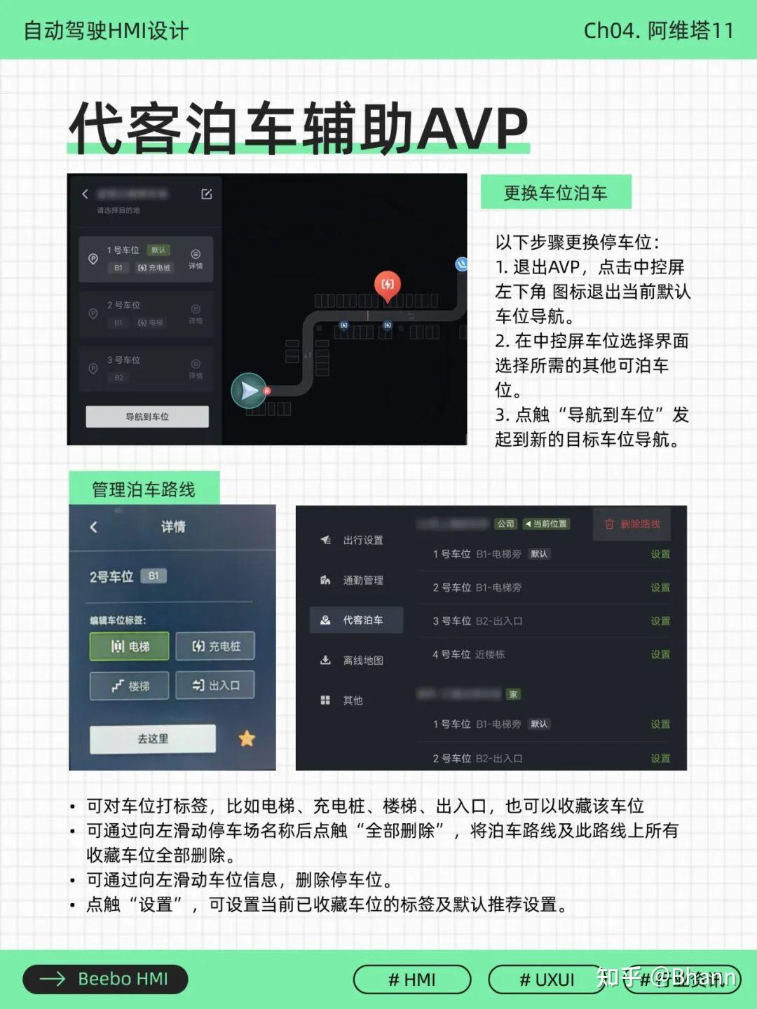 自动驾驶｜阿维塔11代客泊车辅助AVP HMI界面分析 - 知乎