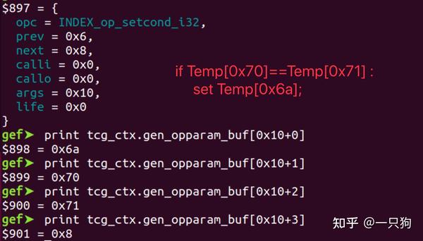 QEMU用户仿真源码分析八 条件分支指令 - 知乎