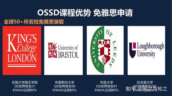 加拿大本科留学绿色通道—OSSD课程 - 知乎
