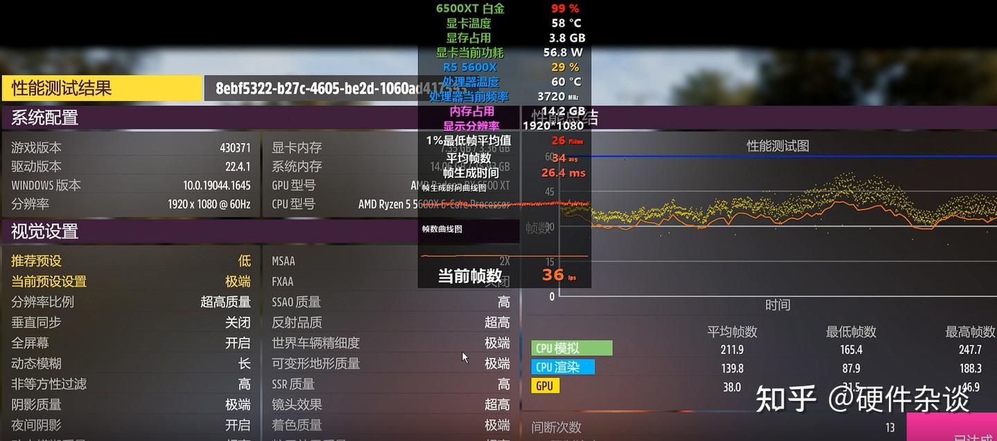 显卡评测系列第1期：RX 6500XT 4G - 知乎