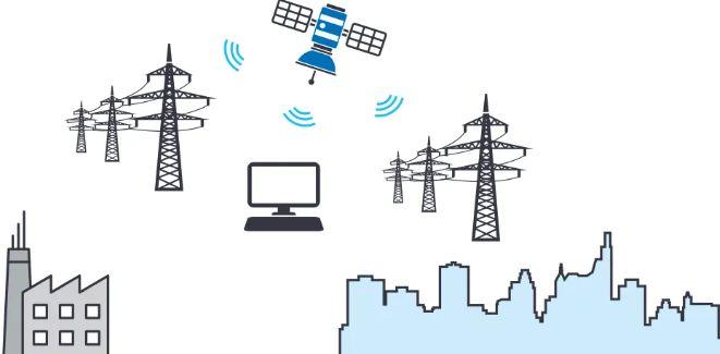 带你了解EMC——什么是EMC？ - 知乎