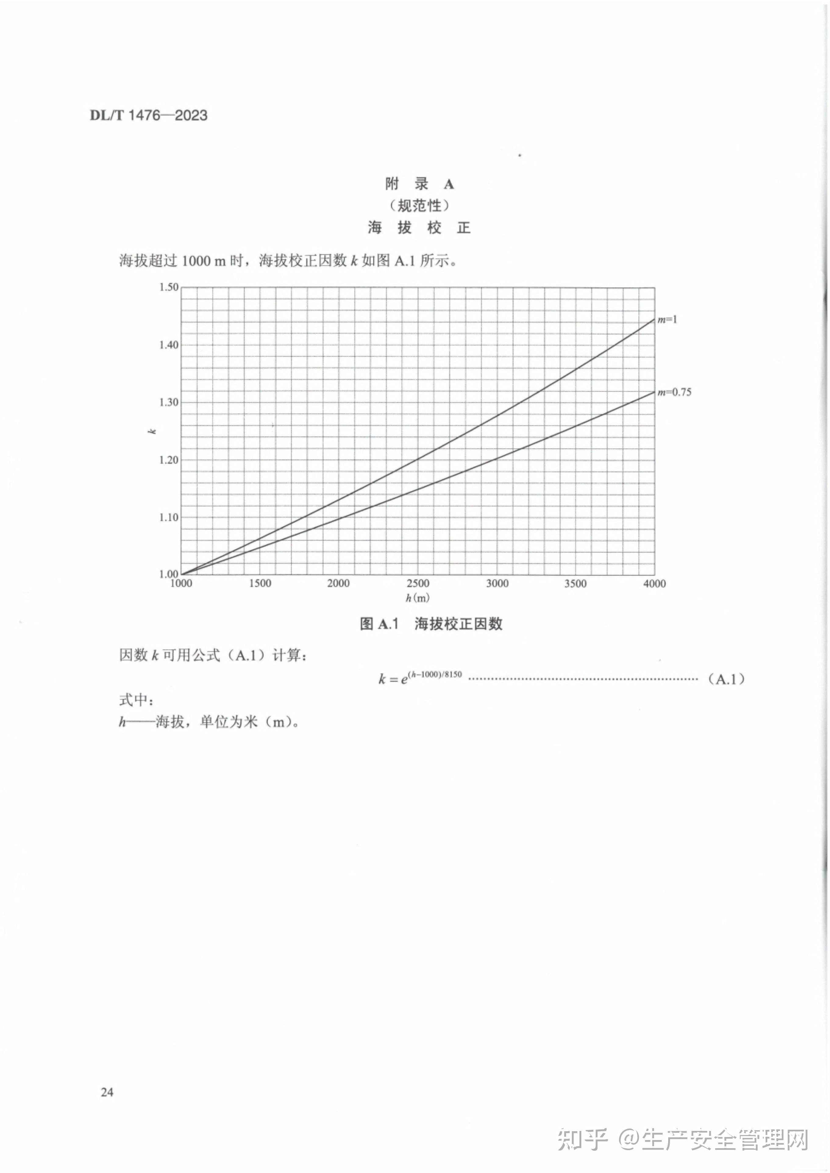 DL T 1476-2023 电力安全工器具预防性试验规程 - 知乎