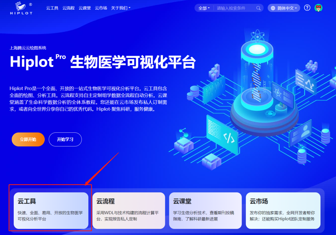ELISA数据处理工具来了，湿实验工具上线Hiplot，免费又好用 - 知乎