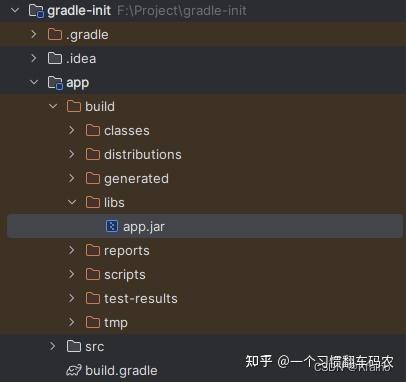工具篇 | Gradle入门与使用指南 - 附Github仓库地址 - 知乎