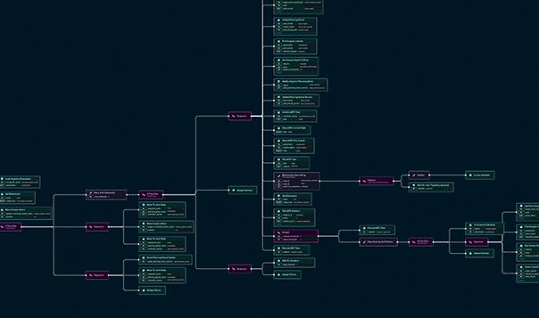 BT2. ROS2 中的行为树 - 知乎
