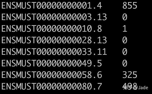 RNA-seq流程（cutadapt-hisat2-htseq） - 知乎