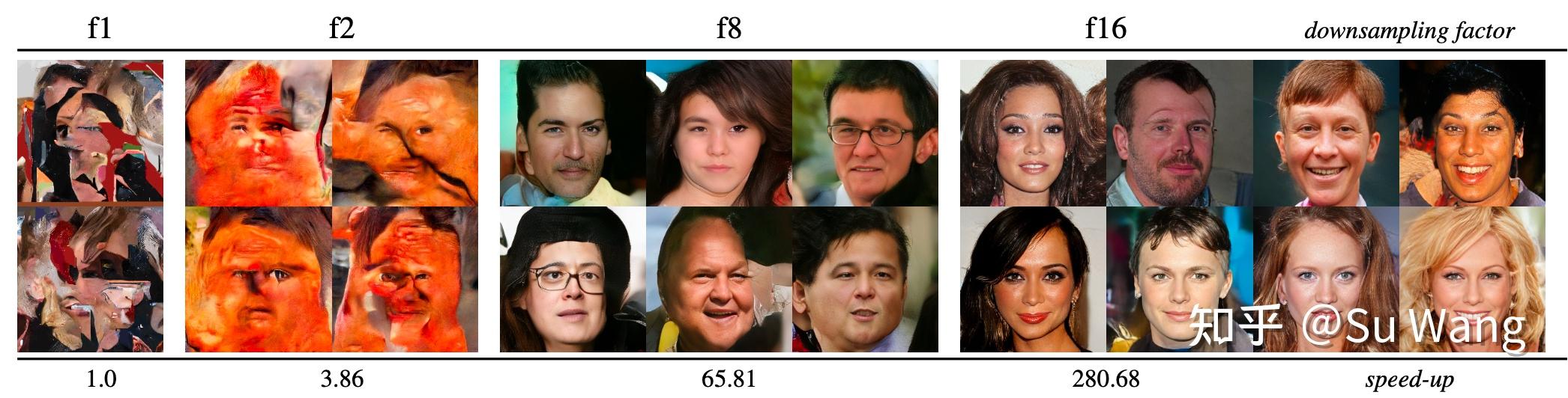 VQGAN：驾驭 Transformer 生成高清图像 - 知乎