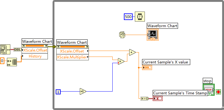 LabVIEW Chart上X轴以时间为单位 - 知乎