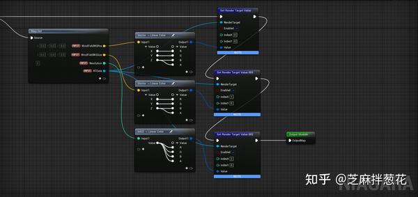 【UE5 模拟交互篇】（一）可交互流体风场实现 - 知乎