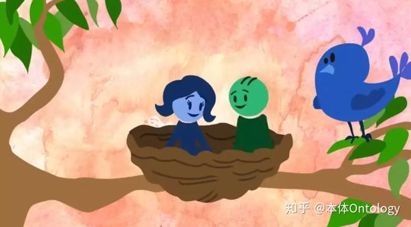 本体技术视点 | 你了解Alice与Bob的奇幻冒险吗？ - 知乎
