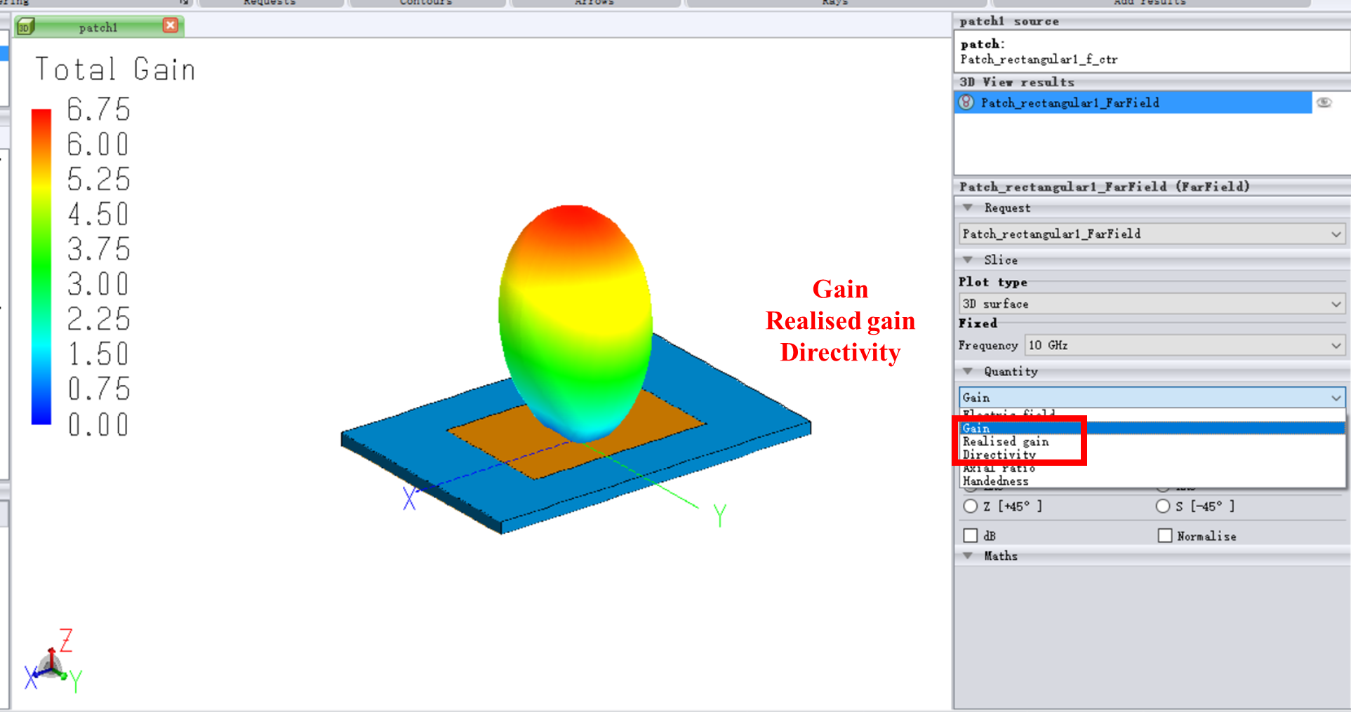 天线方向性的几种表示（TIPS） - 知乎