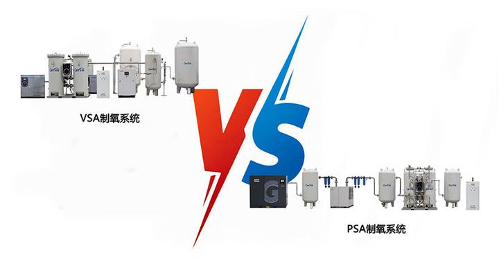 VSA制氧系统与PSA制氧系统的区别 - 知乎