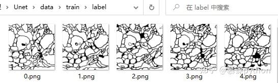 unet算法原理和模型代码训练 - 知乎