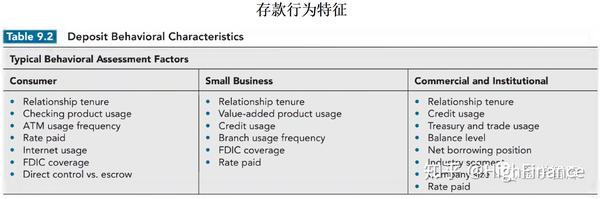 流动性压力测试与报告（新版FRM二级-流动性风险） - 知乎