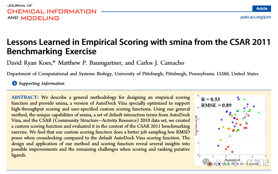 分子对接软件 smina 原始文献 - 知乎