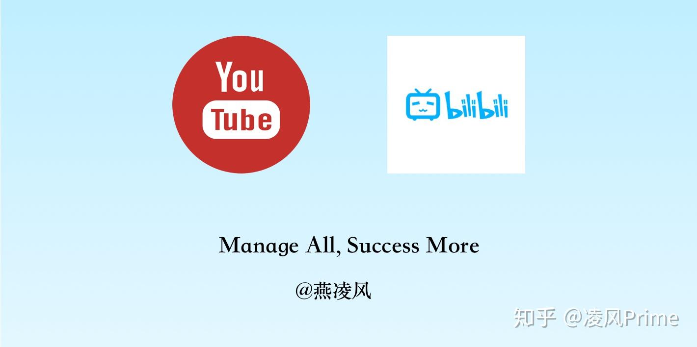 推荐几个非常好的Youtuber 和 Bilibili UP主 - 知乎