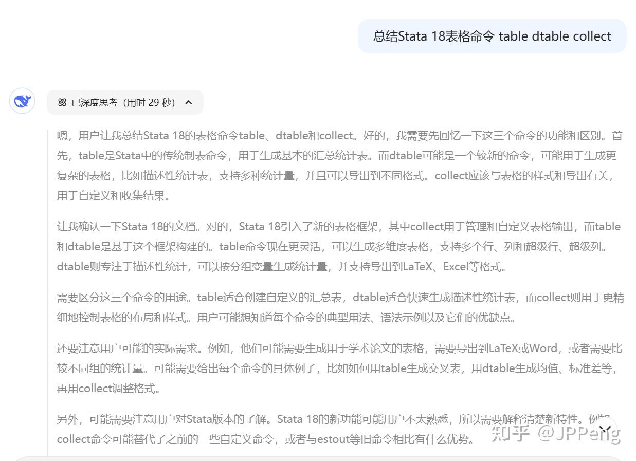 用Deepseek总结Stata 18表格命令:table dtable collect - 知乎