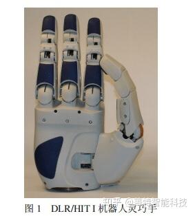 DLR/HIT II 灵巧手概述 - 知乎