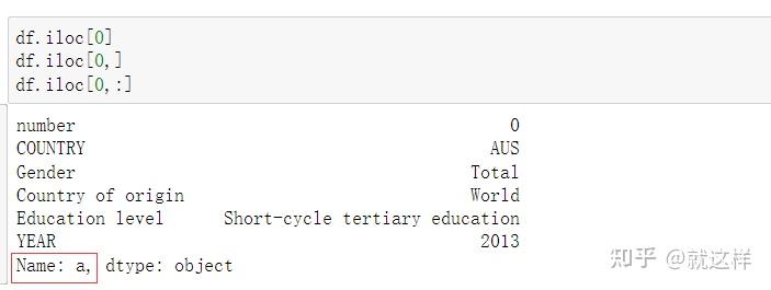 Pandas中的loc和iloc（二） - 知乎