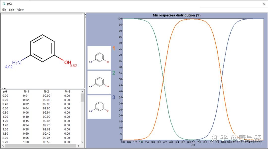 MarvinSketch--专业的桌面端化学结构编辑器 - 知乎
