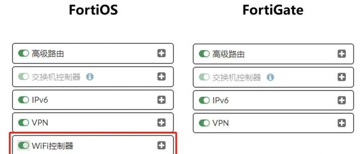 不需要授权的FortiOS和FortiGate有什么差异？ - 知乎