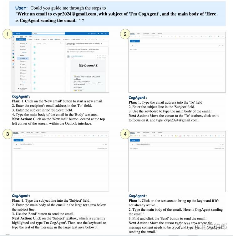 专注于程序界面的LLM，CogAgent：一个用于GUI Agent的视觉语言模型 - 知乎