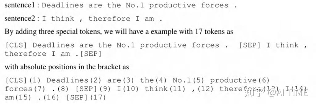 干货！On Position Embeddings - 知乎
