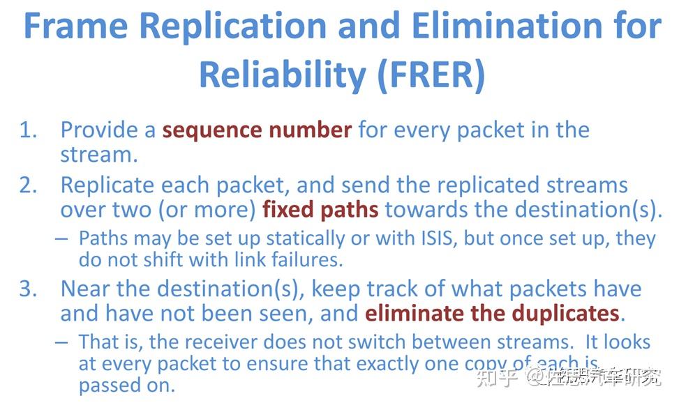 车载以太网TSN标准IEEE802.1DG分析 - 知乎