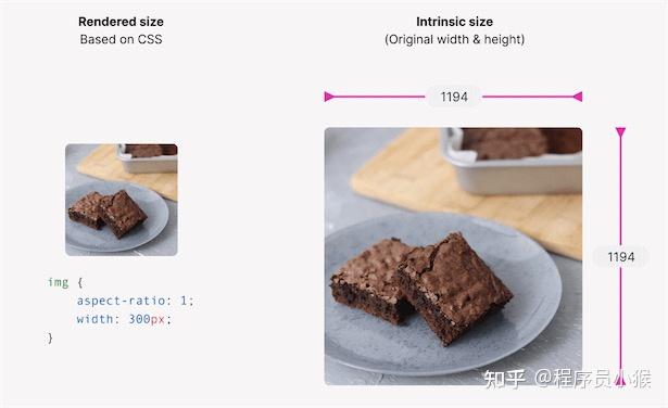 新提案，初识CSS的object-view-box属性 - 知乎