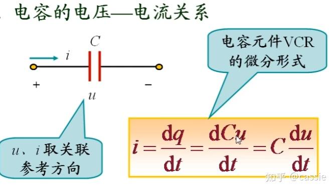 电感、电容特性 - 知乎