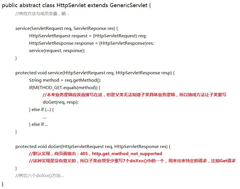 为什么要有 Servlet ，什么是 Servlet 容器，什么是 Web 容器？ - 知乎