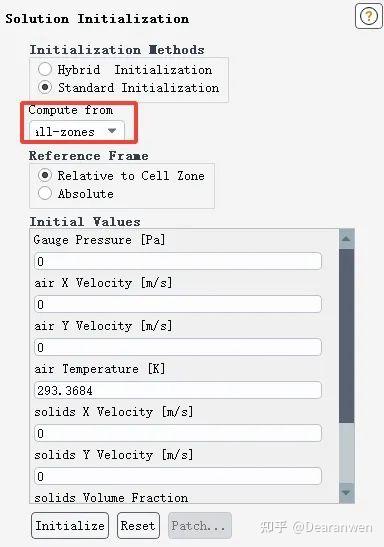 四十二、Fluent欧拉模型流化床模拟 - 知乎