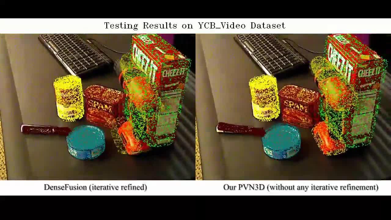 【6D位姿估计】开源项目（持续更新） - 知乎