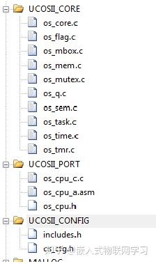 μC/OS-II在STM32F4上的移植 - 知乎