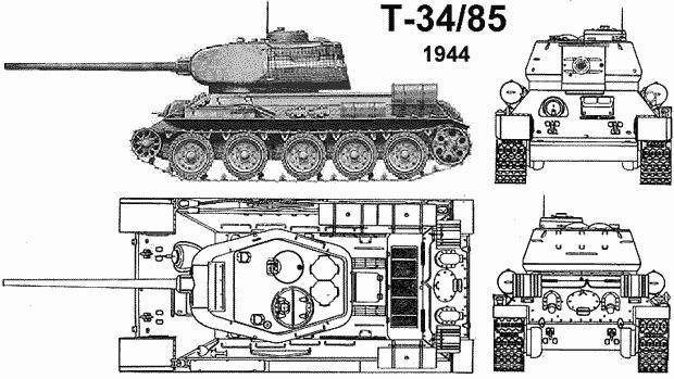 现代坦克的先驱——T-34坦克（II） - 知乎