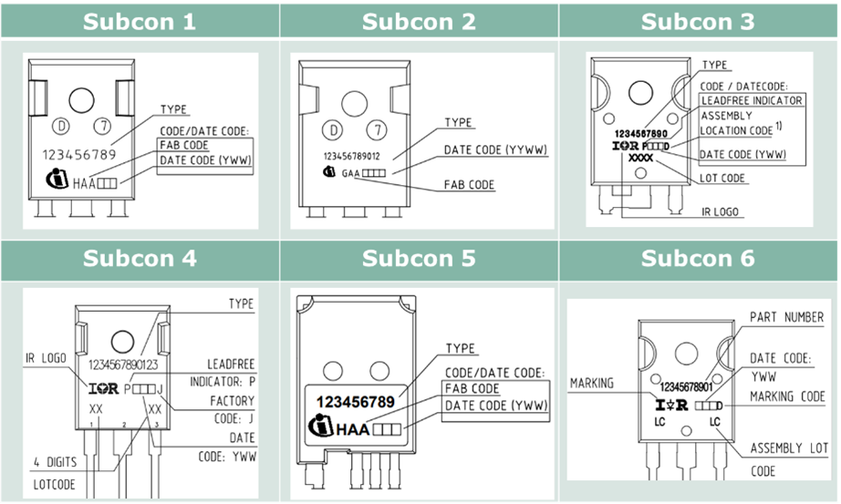如何读取英飞凌模块和单管的包装标签和器件丝印 - 知乎