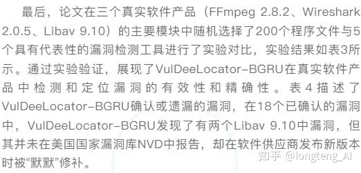 基于深度学习的细粒度漏洞检测框架VulDeeLocator - 知乎