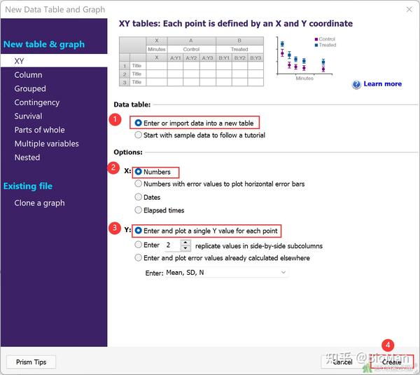 GraphPad Prism XY表图形绘制——折线图和曲线图 - 知乎
