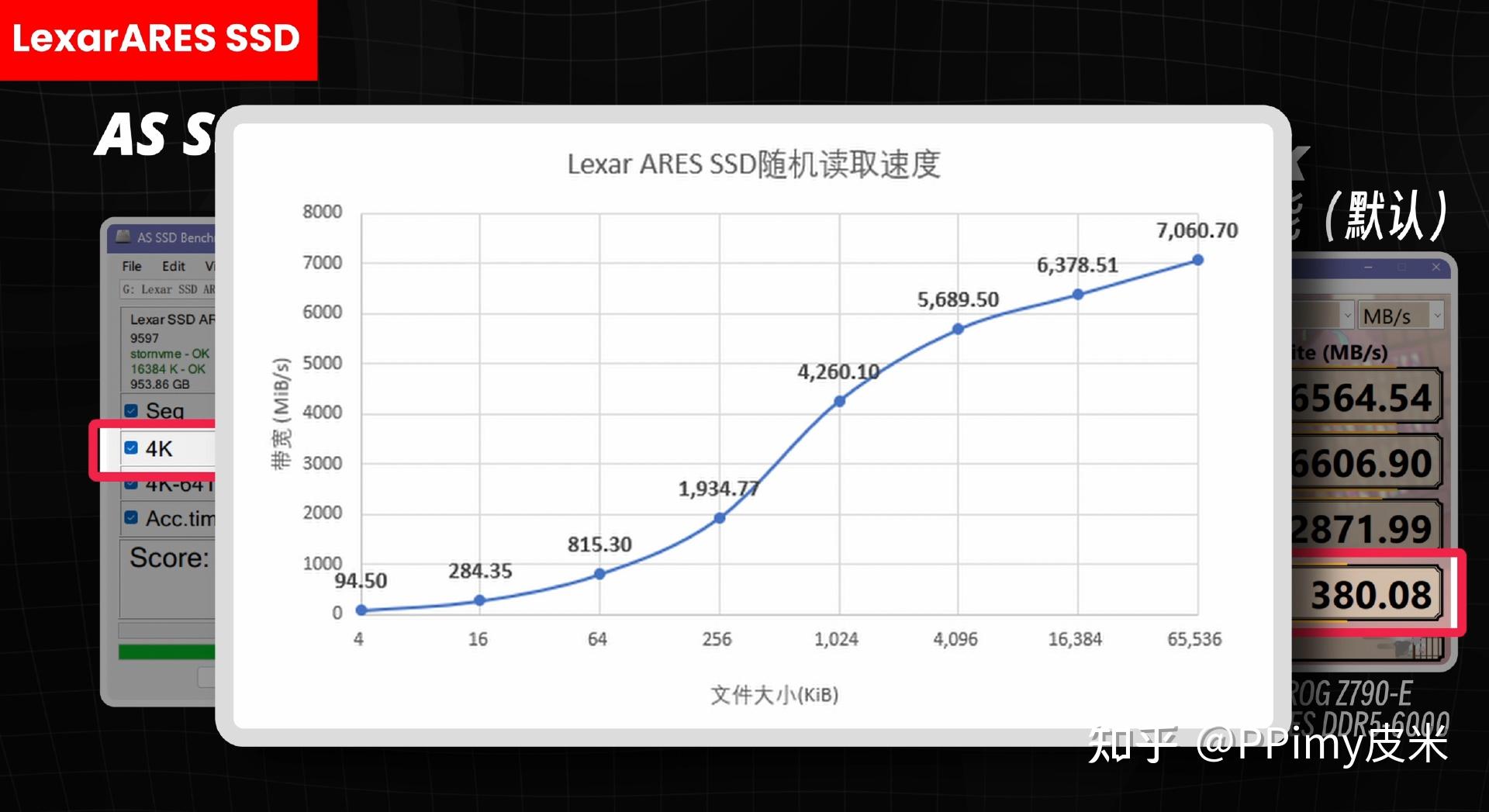 看懂跑分不踩坑，小白也能看懂的SSD选购指南 - 知乎