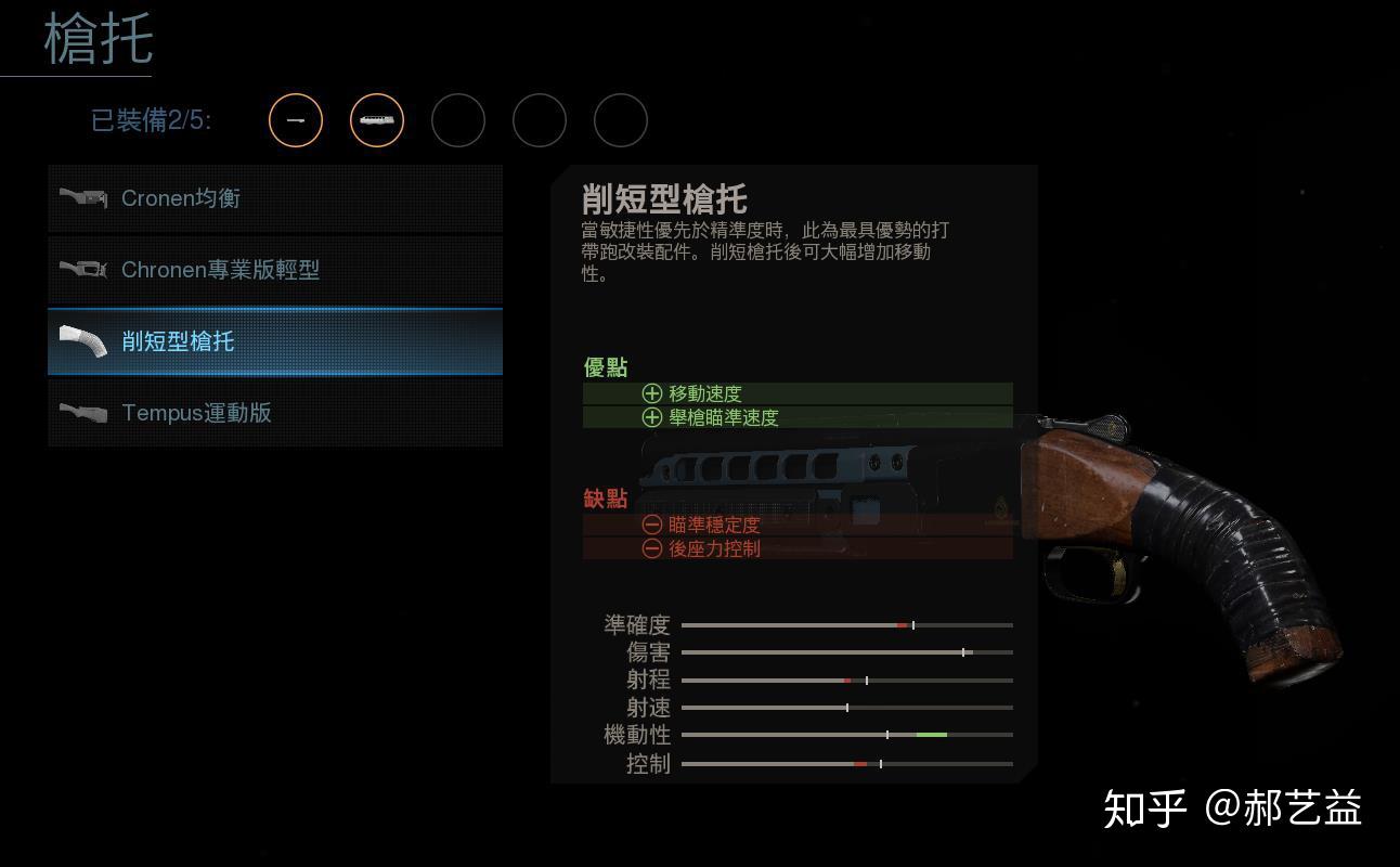 使命召唤COD16 版本所有霰弹枪简单个人分析 - 知乎