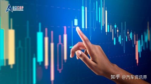 AMCAP集团：AI热潮推动财富管理新发展 - 知乎