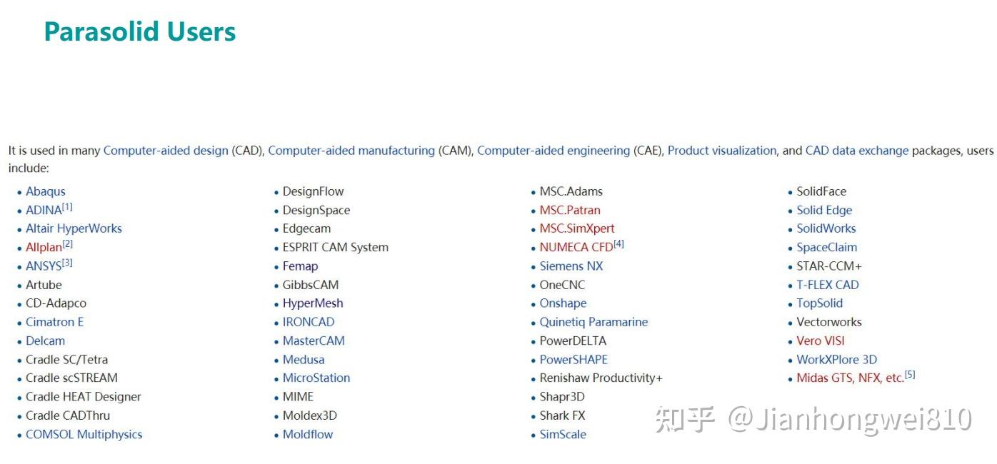 三维几何内核Parasolid - 知乎