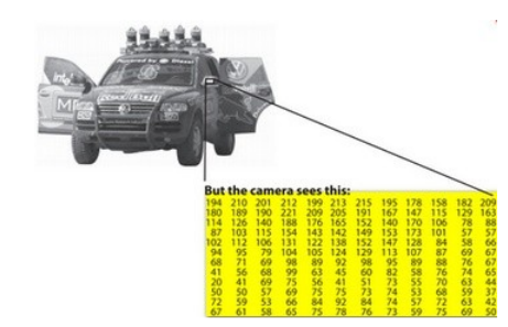 python3使用scipy.io.loadmat()导入.mat数据时print只显示前后30行? - 知乎