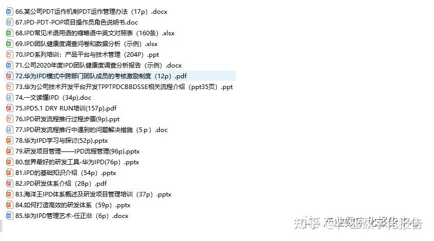 华为IPD、LTC和ITR流程的内涵和逻辑关系 - 知乎