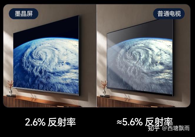 2025年最值得买的MiniLED电视怎么选？海信电E5、E7、E8系列全方位评测，一篇告诉你卷翻行业的电视该是什么样！